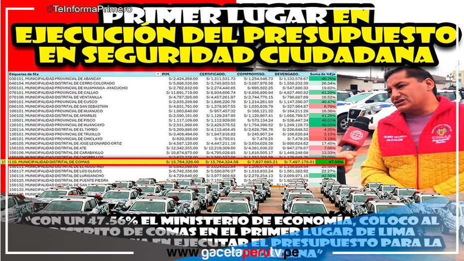 Comas se sitúa a la cabeza en seguridad ciudadana con una ejecución presupuestaria del 47.56% ...